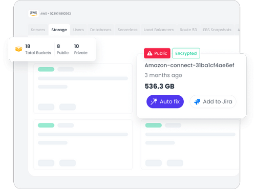Kloudle - Automated Cloud Security | Kloudle.com